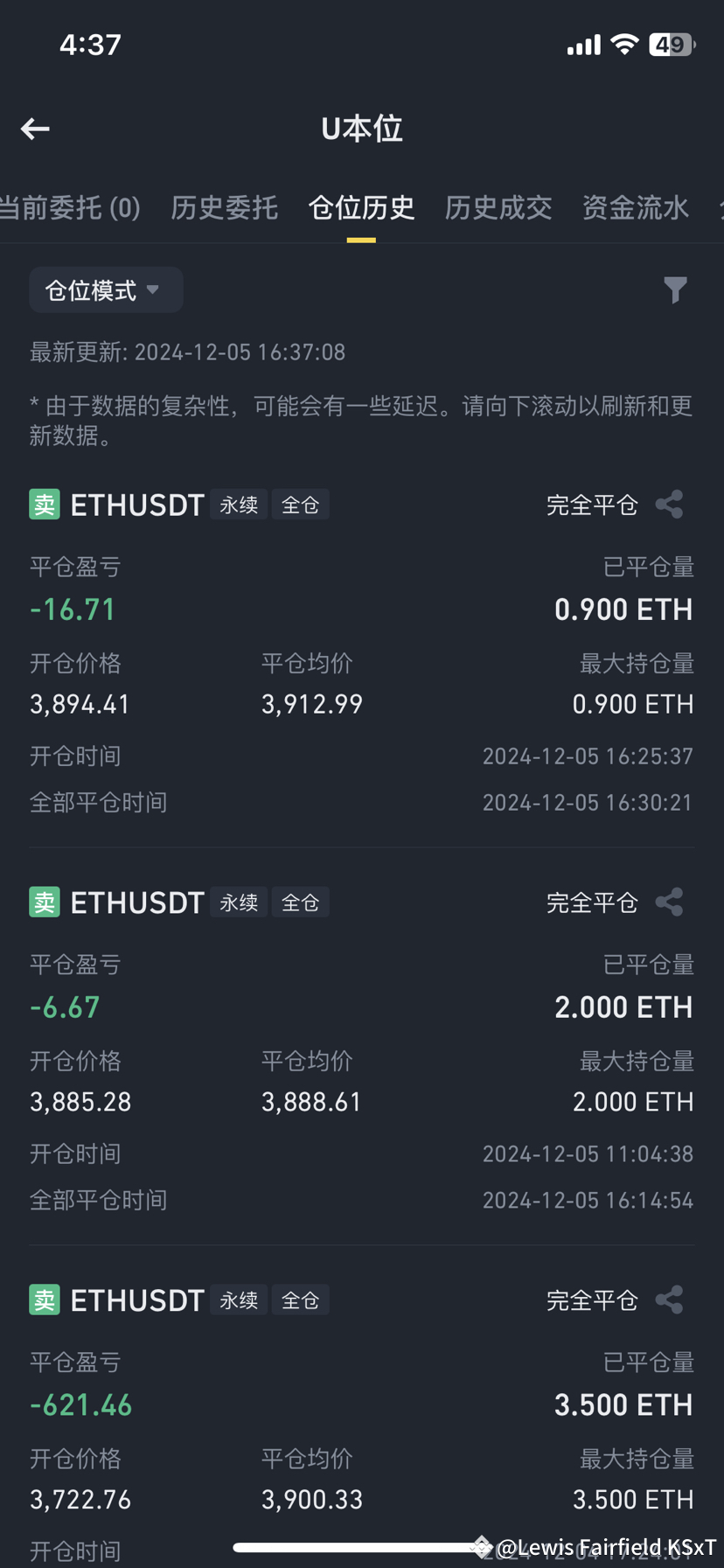 Don't touch the contract anymore, this is my last time. Addi | Lewis ...