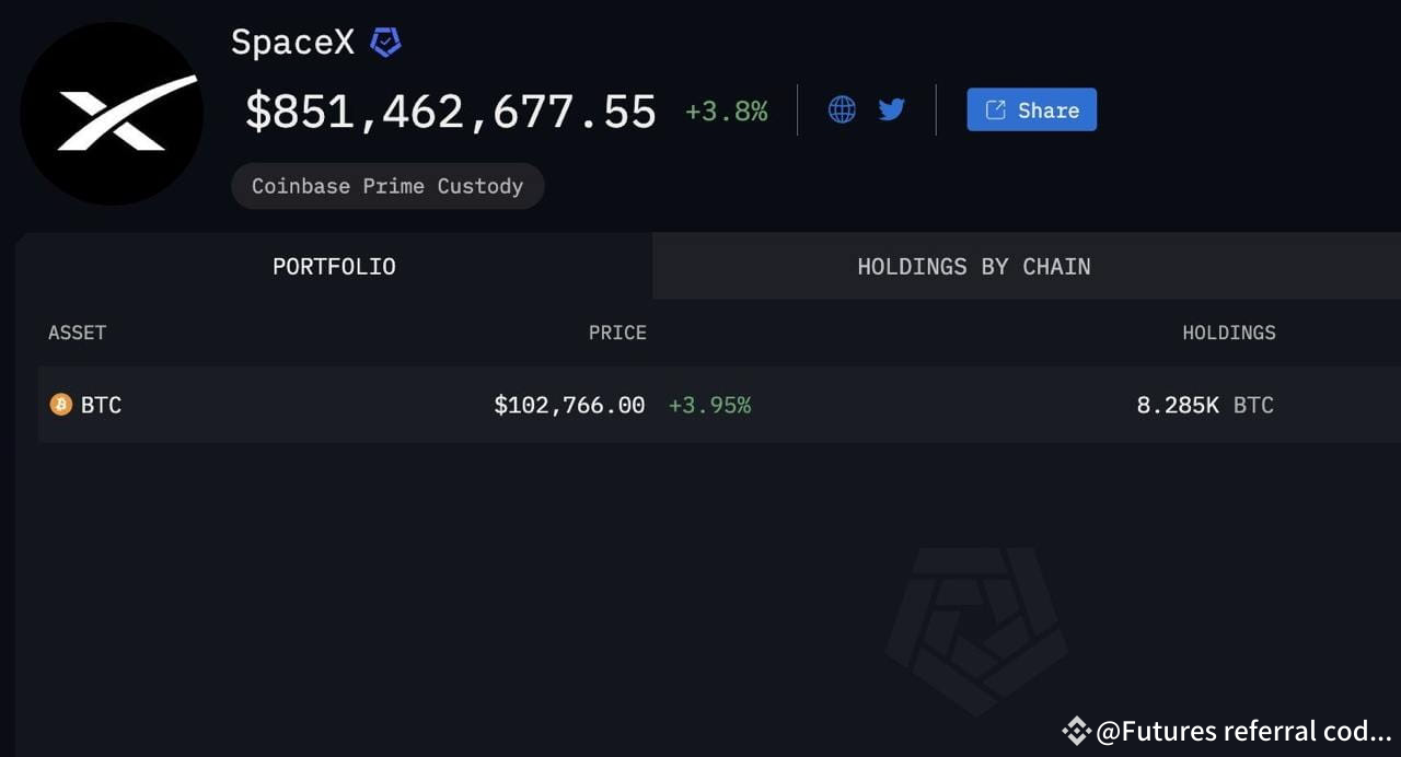 ⚡ UPDATE: Elon Musk's SpaceX holds 8,285 $BTC, valued at app | بایننس ...