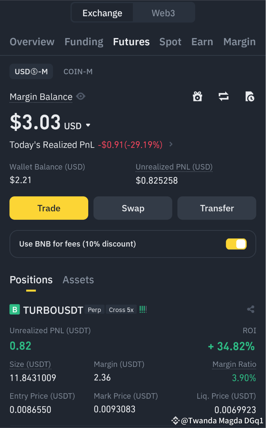 Hello guys I'm newbie trader Still progress, hope my 2$ can | Twanda Magda DGq1 on Binance Square