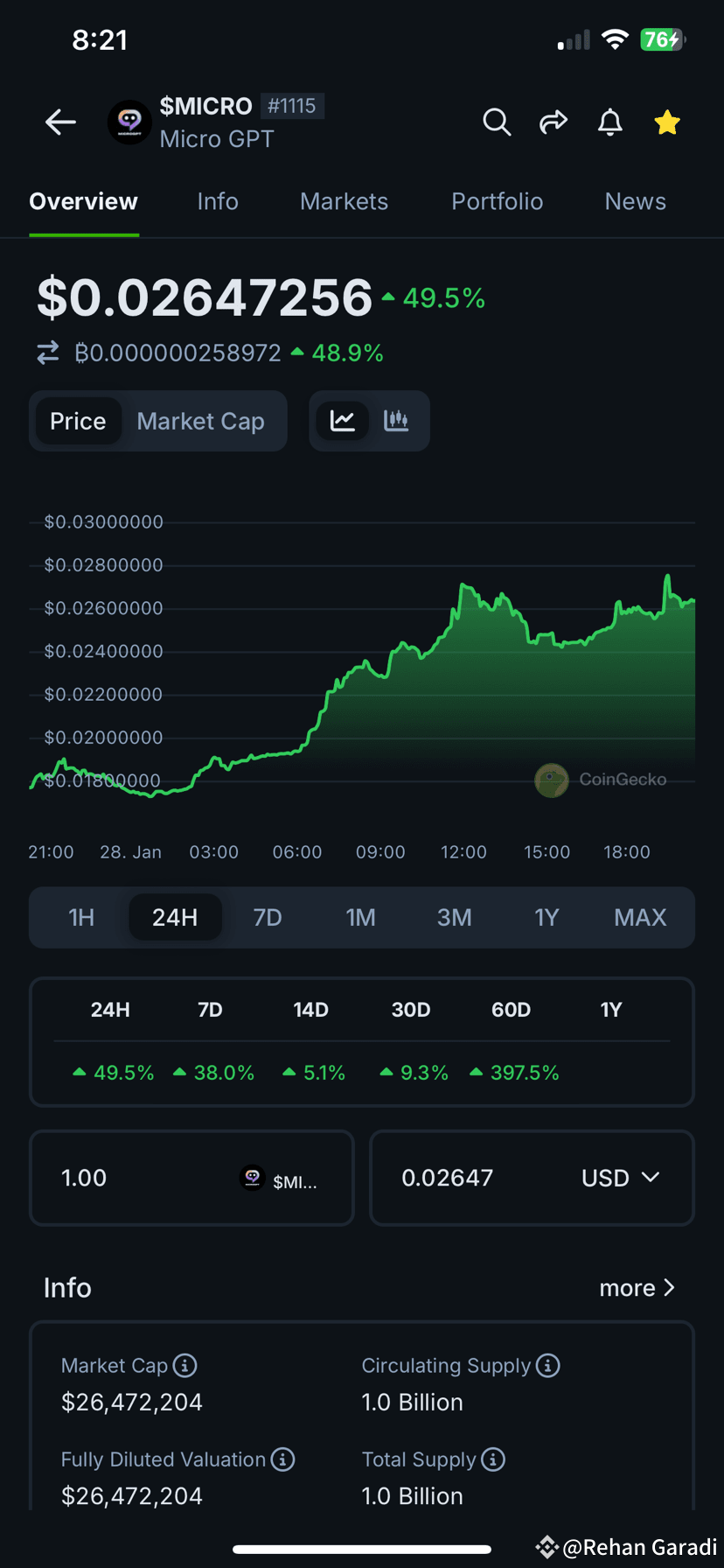 BUY ALERT ‼️ MICRO GPT the next big project don’t miss thi | Rehan ...