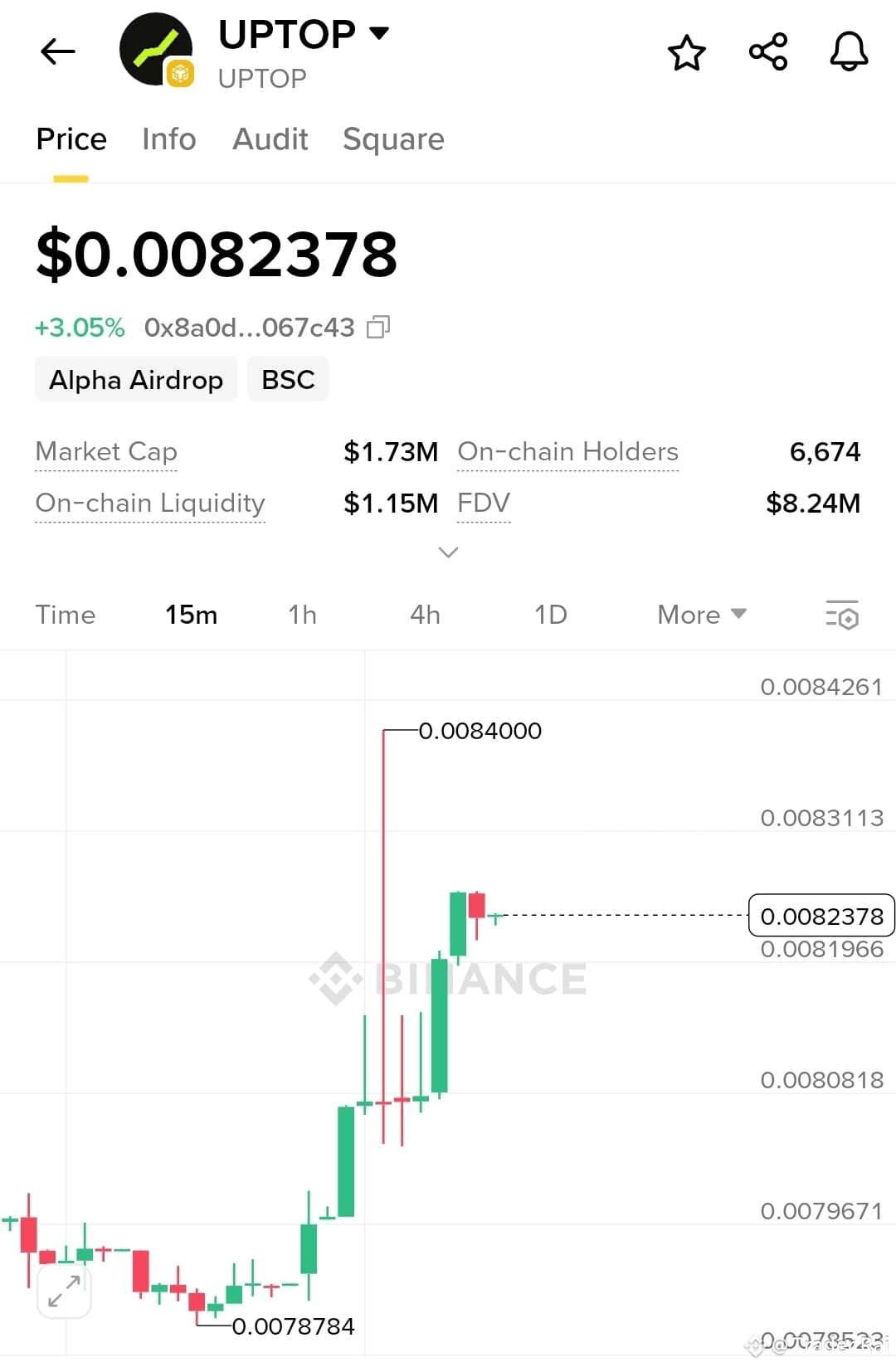 🚀 $UPTOP – Alpha Airdrop Token on the Move! UPTOP is gaini | Trader Rai ...
