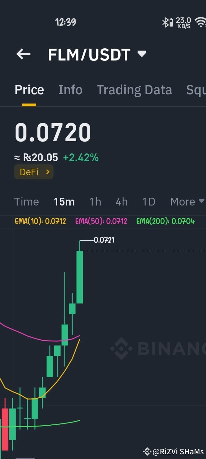 in Profit 1st target done Now $FLM towards 2nd target 🚀🚀 | RiZVi SHaMs on Binance Square