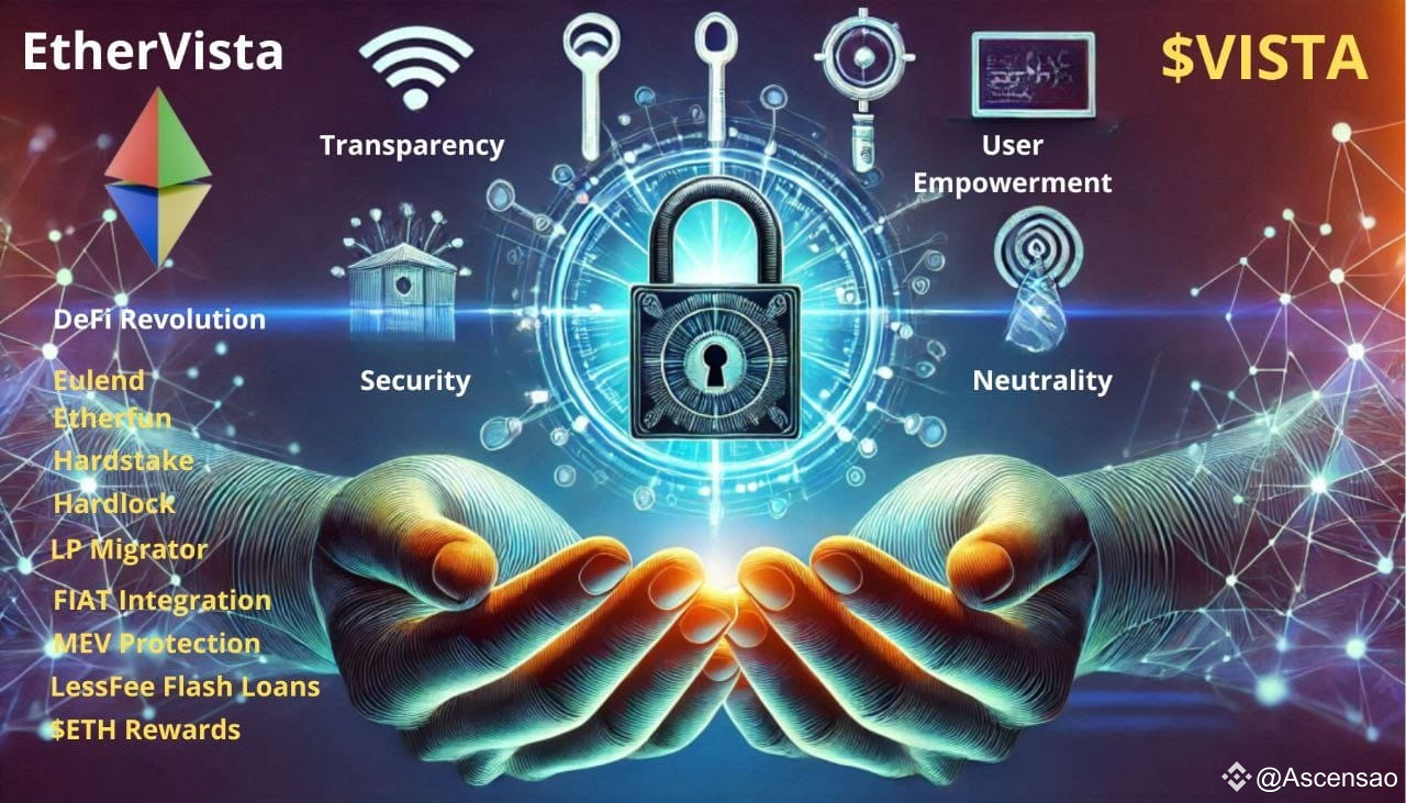 #Ethervista #Euland : security and privacy. Quick loans with | Ascensao on Binance Square