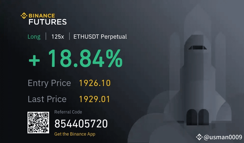 #ETH /Usdt #long trade on market price Leverage close 25x | usman0009 on Binance Square