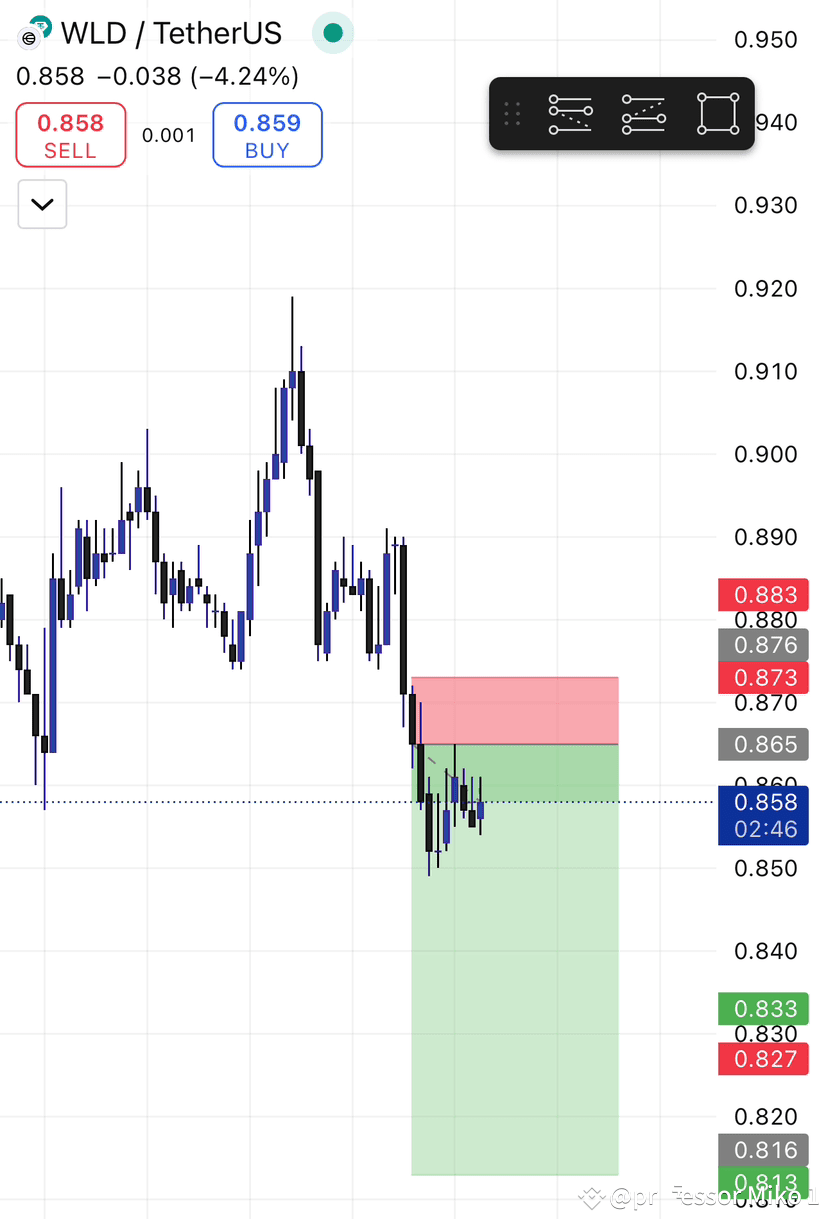 $WLD /USDT – Short Trade Opportunity!🔥💯 $WLD is currently | Professor Mike Official on Binance ...