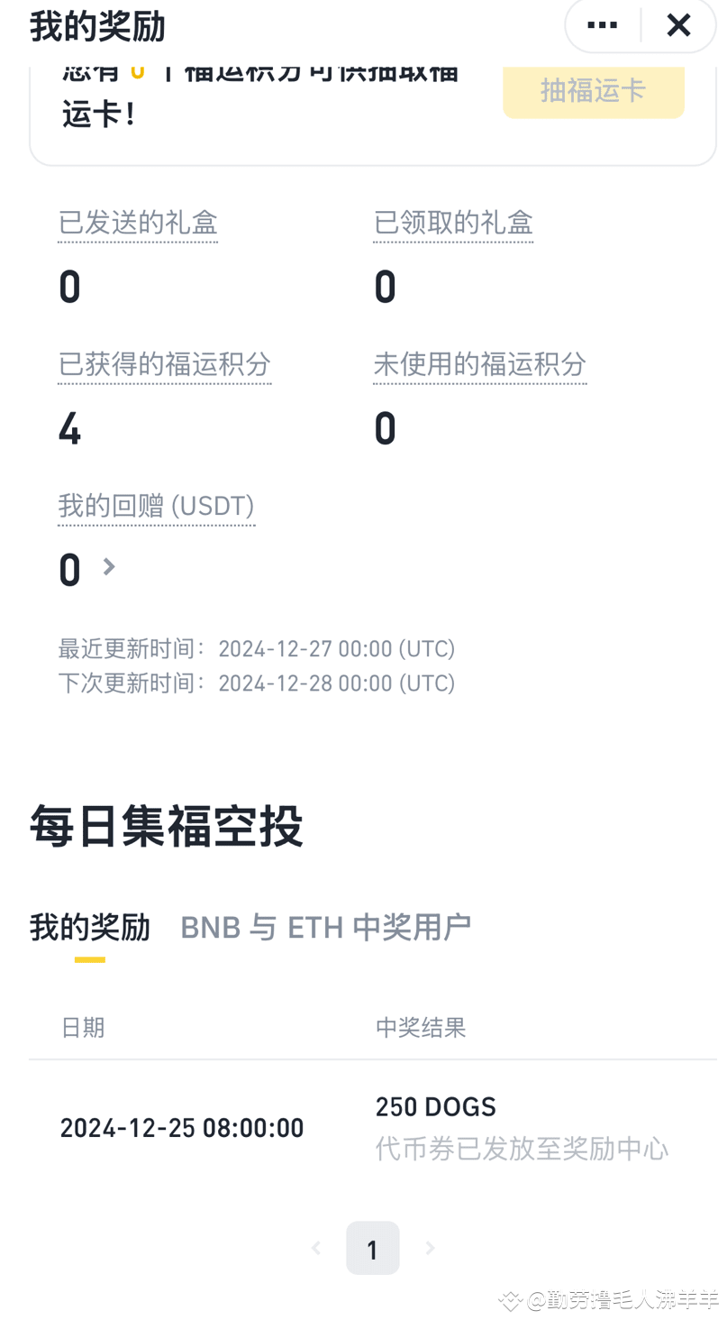 I won the lottery!!! 250 DOGS token vouchers. Let's win an | 一只沸羊羊 on ...