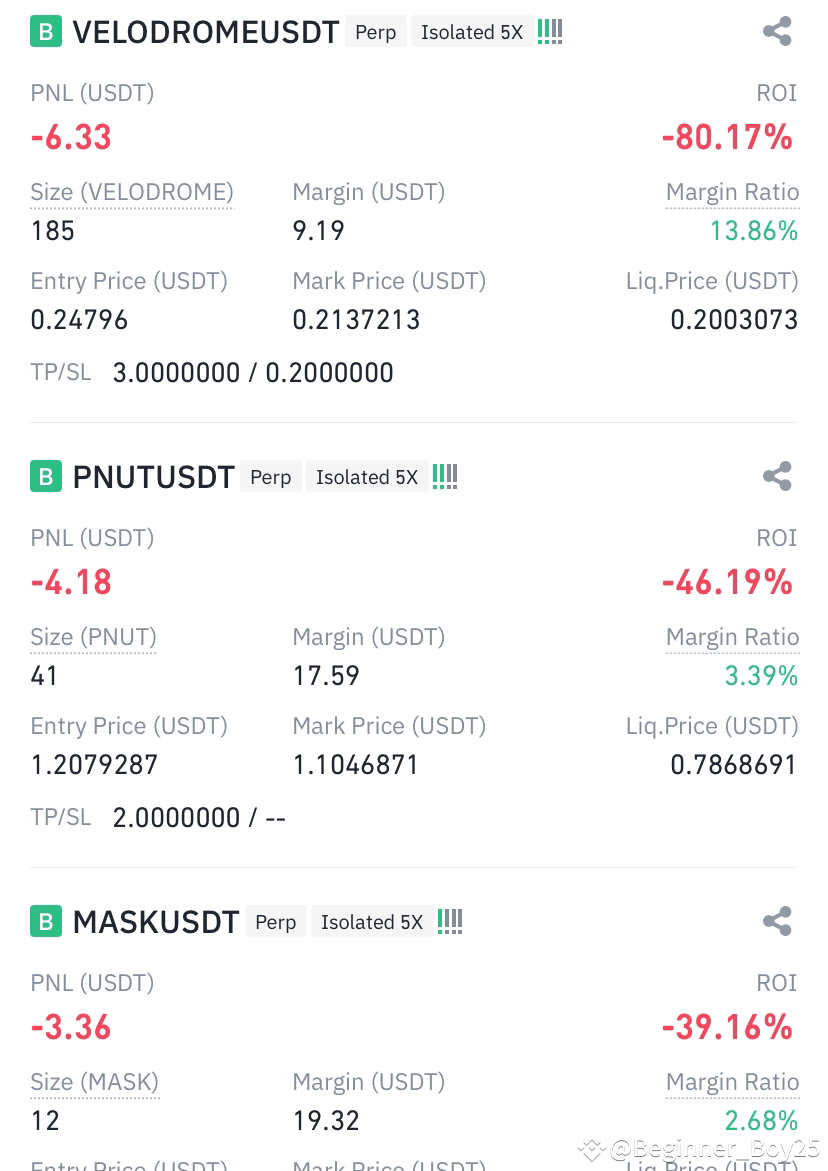 Suggest me guys. What should be my next move? $SOL $PNUT $VE | Beginner ...