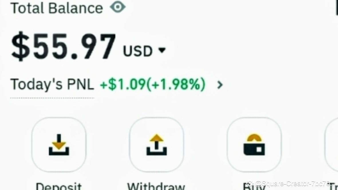 How to Earn $35 Daily on Binance Without Investment | عبد الباري أحمد ...