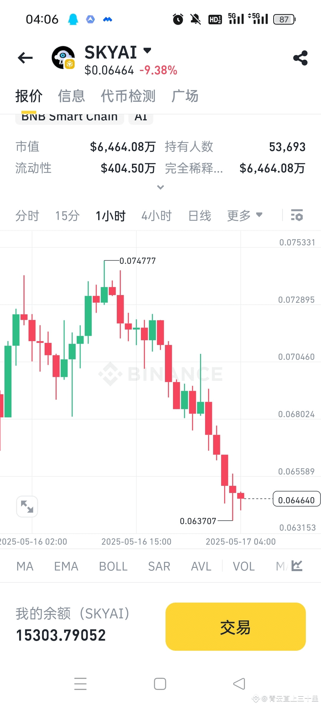 skyai How did it fall all the way down without any signs of | 青云直上三十里 ...