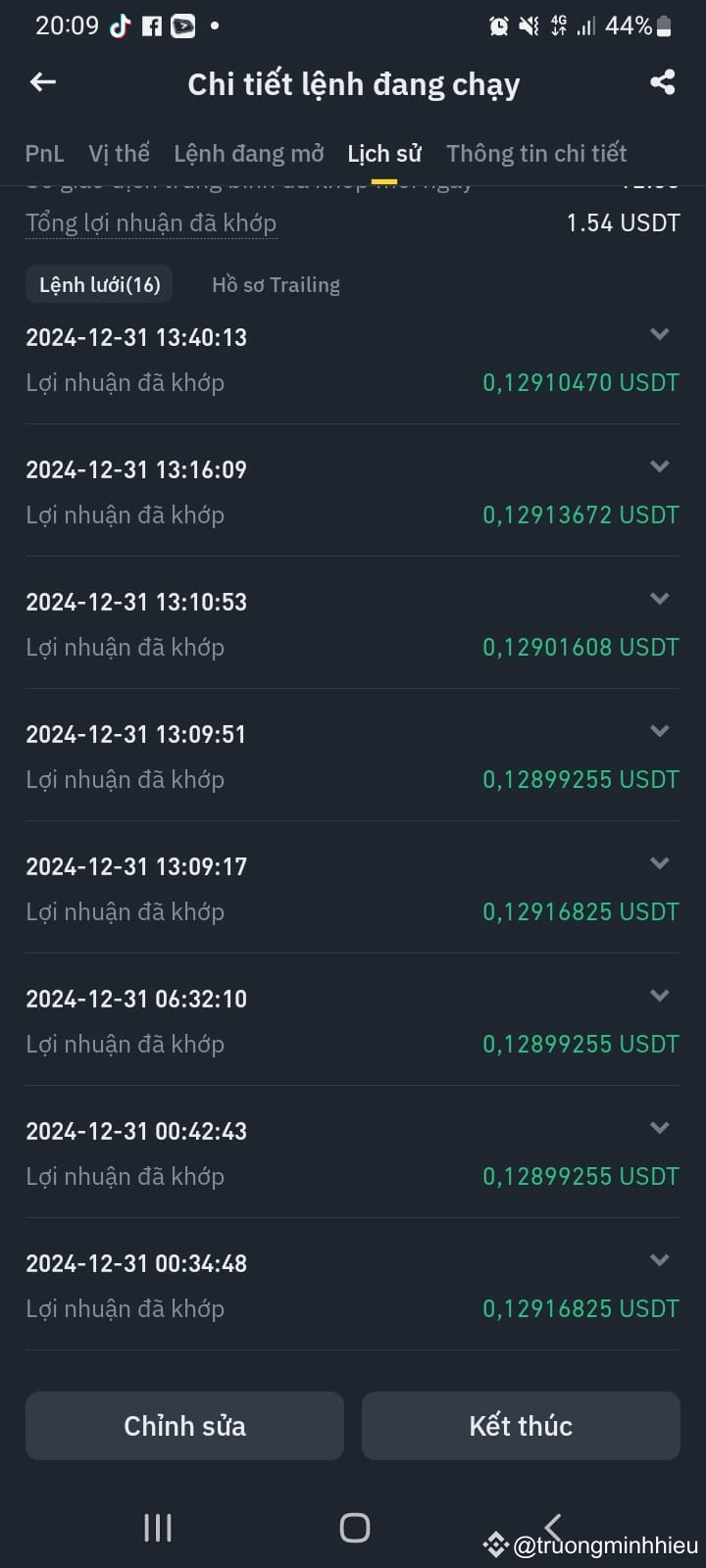 $PEPE people play small orders like me, I invest a little ...