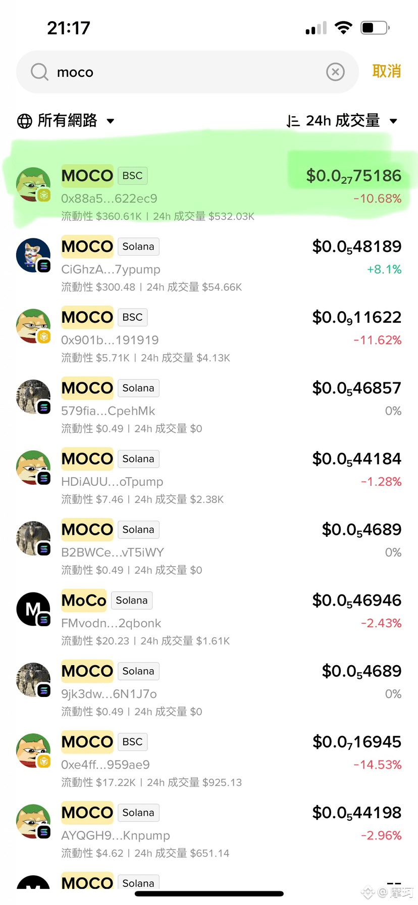 $Moco #Moco For friends who haven't bought it yet, understa | 摩珂 on Binance Square
