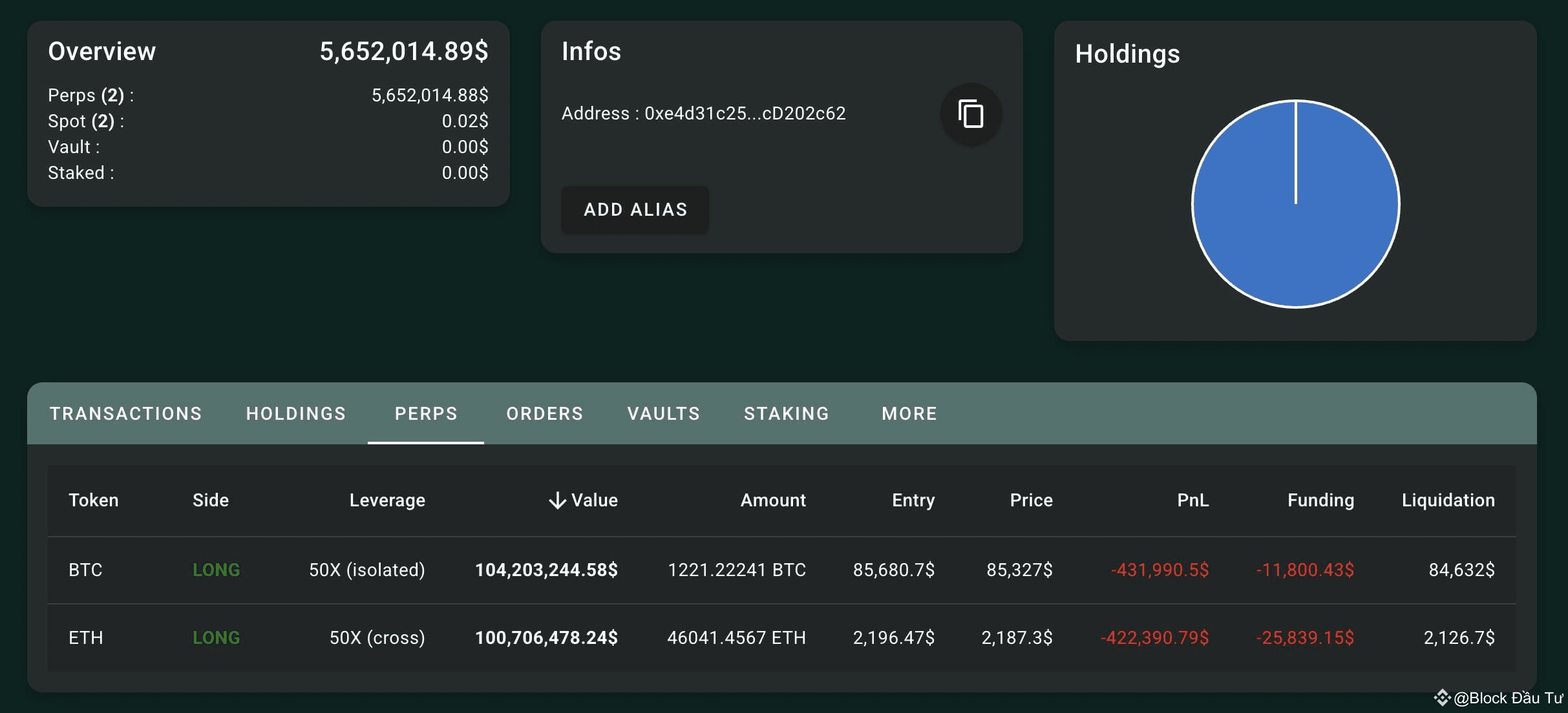 🚨 Hyperliquid 50x leverage: BTC & ETH whales are on the bri | Block Đầu ...
