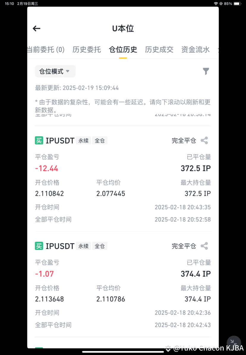 $IP is awesome. I lost money when I went long. I got blown | Yuko ...