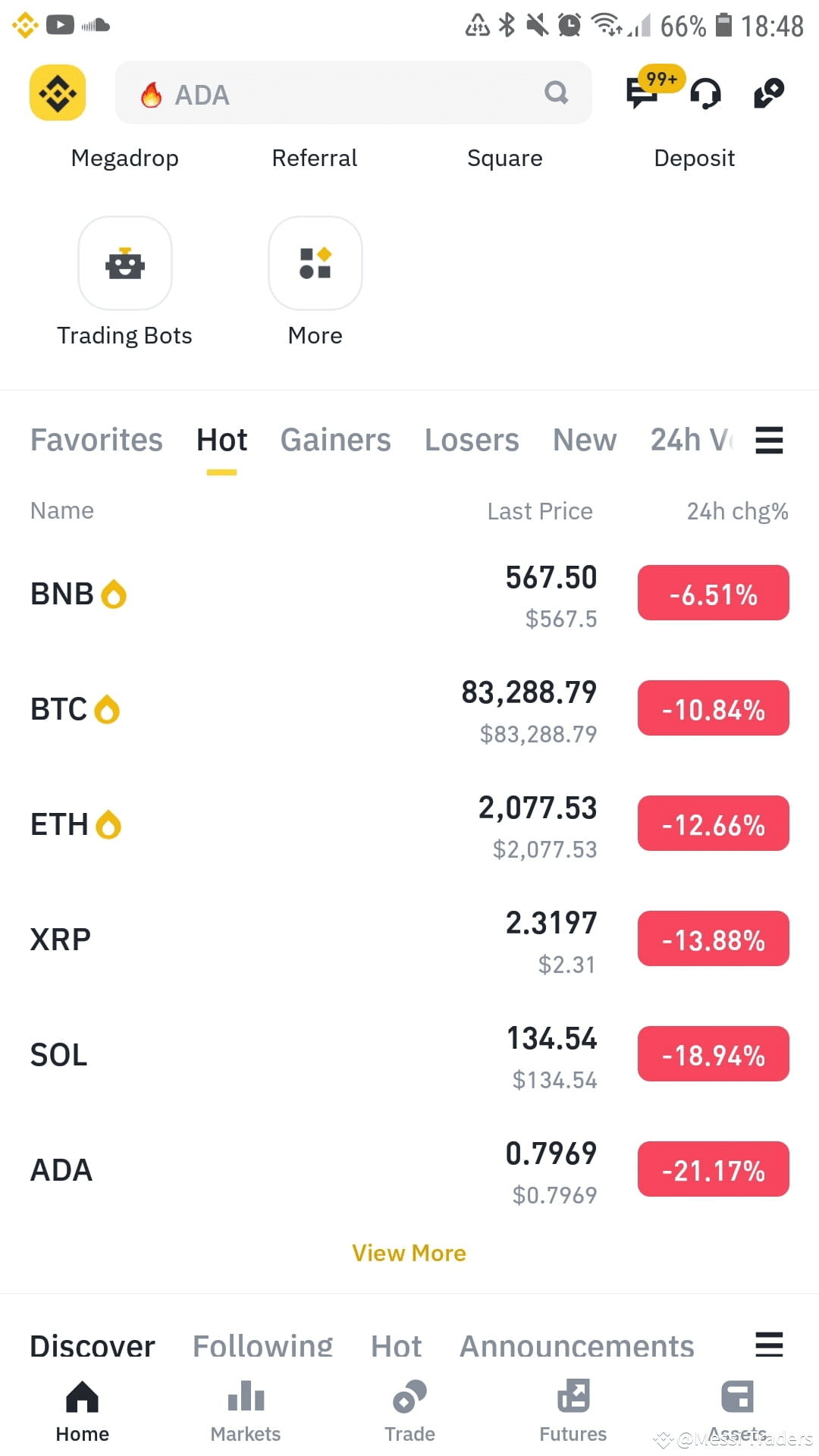 No one could be able to understand that what happend with th | Messi ...