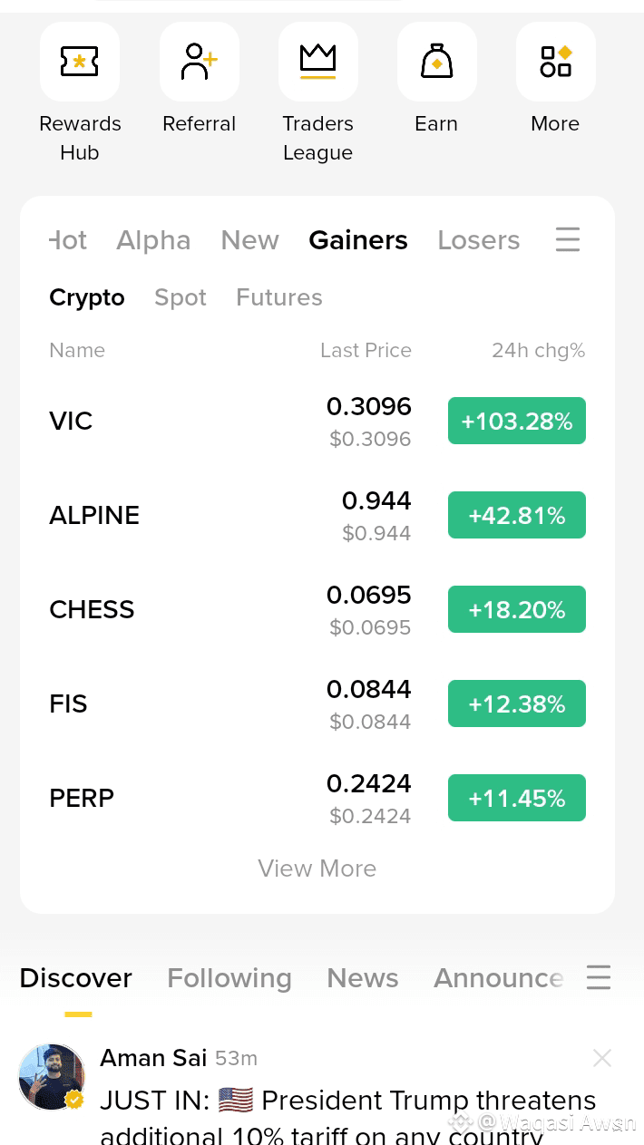 Alpine & CHESS FIS Next On Top #alpine #CHESS #FIS #TrumpTar | Waqasi ...