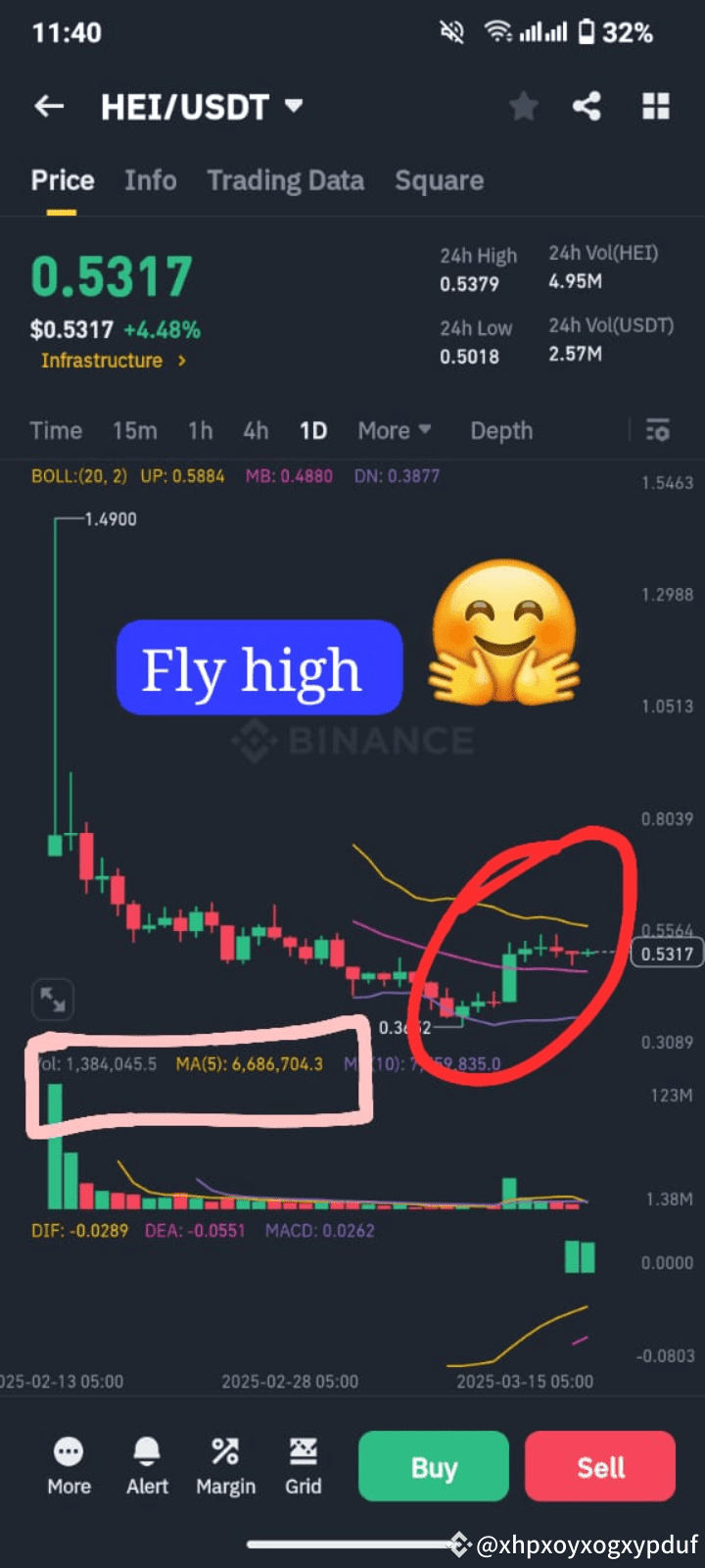 $HEI As of March 19, 2025, Heima (HEI) is trading at appro | Square-Creator-2eaebb55e on Binance ...