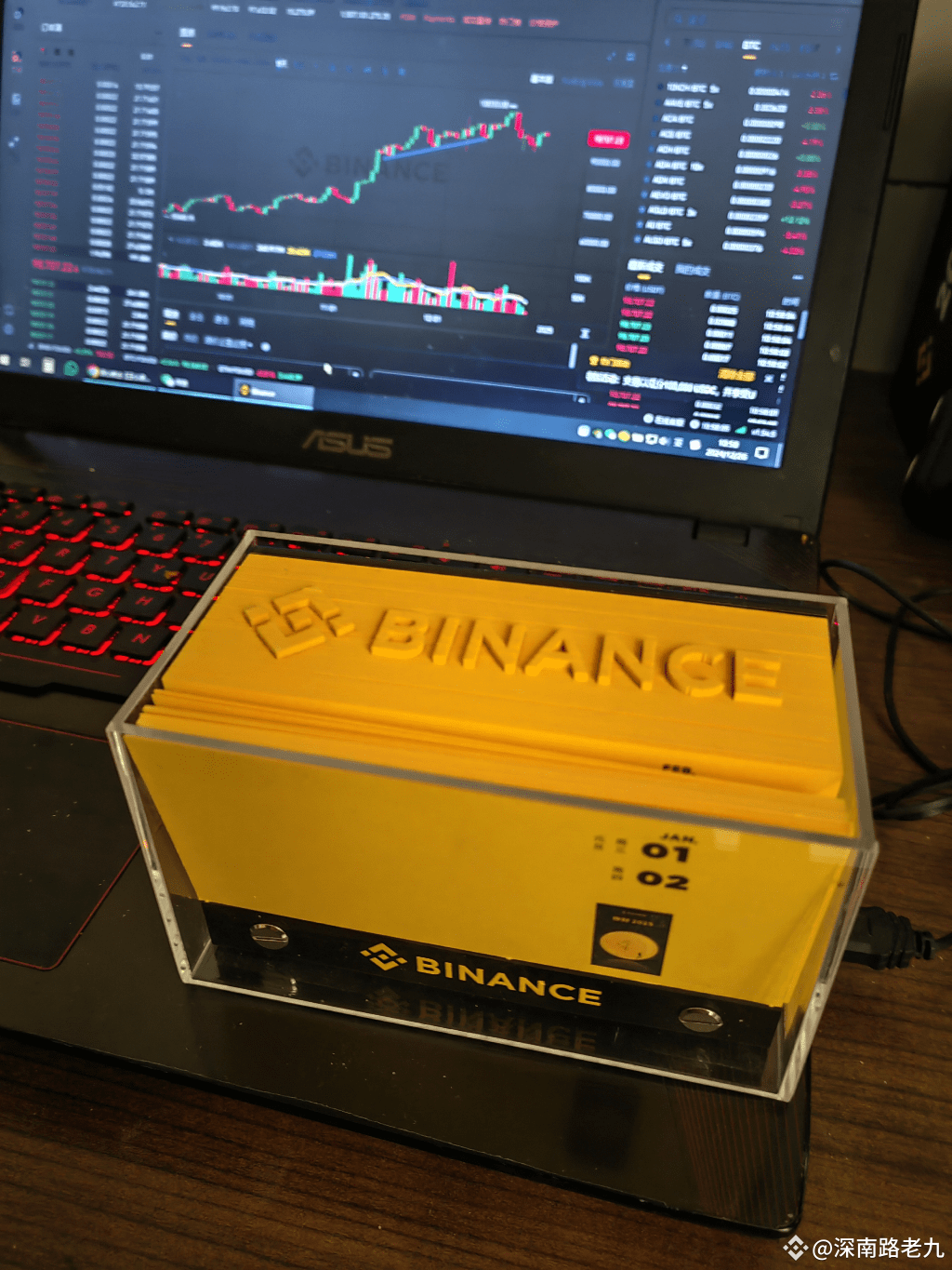 The exquisite merchandise has arrived! A new year, a new sta | 深南路老九 on ...