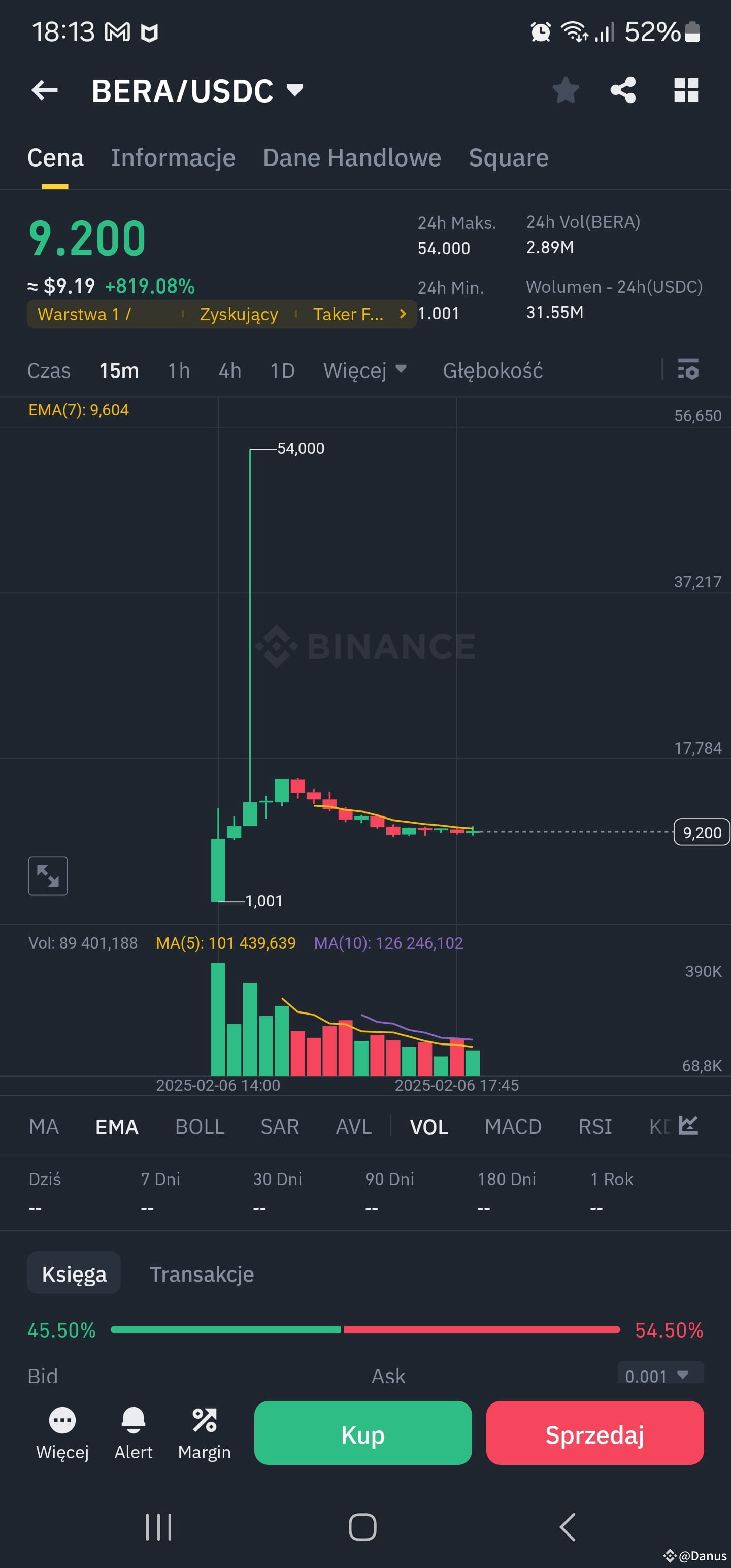 $BERA on usdc it was 54 and on usdt 15 how did it happen | Danus on ...