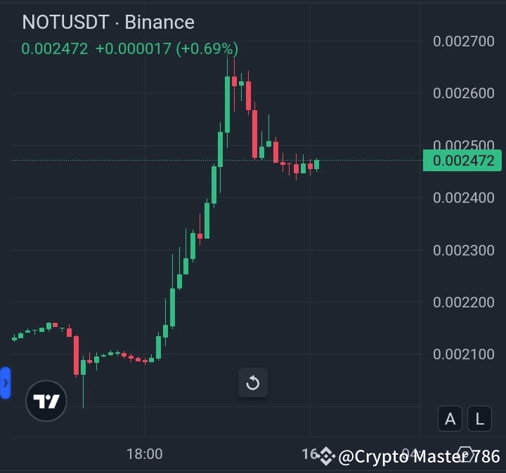 🚀 $NOT /USDT – Momentum Shift After Huge Pump! 🔥📉 Curren | Crypto Master 786 on Binance Square