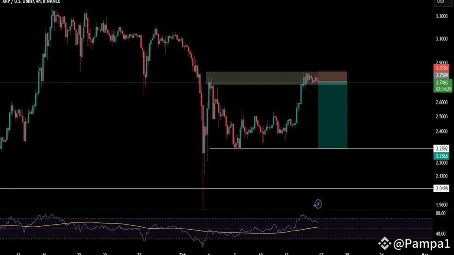 🚨 XRPUSD Alert! 🚨 Downtrend + Reversal Pattern = Potential Sell ...