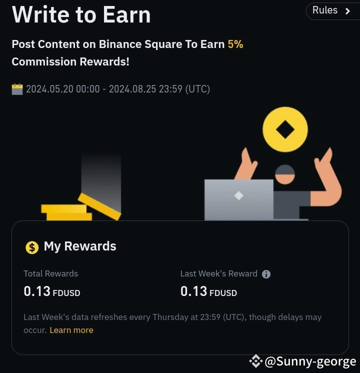 | Sunny-george on Binance Square