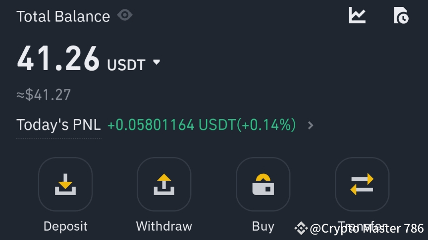 How to Earn $40–$50 Daily on Binance Without Any Investment: A Comprehensive Guide | Crypto ...