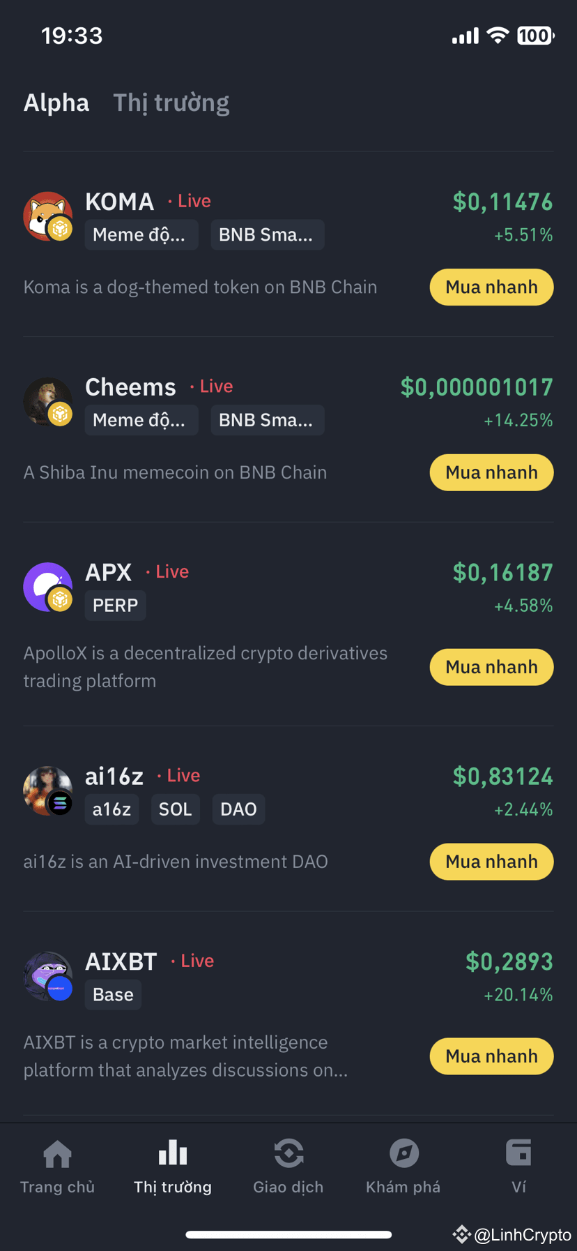 10 projects selected by Binance Alpha for gold submission. B | LinhCrypto on Binance Square