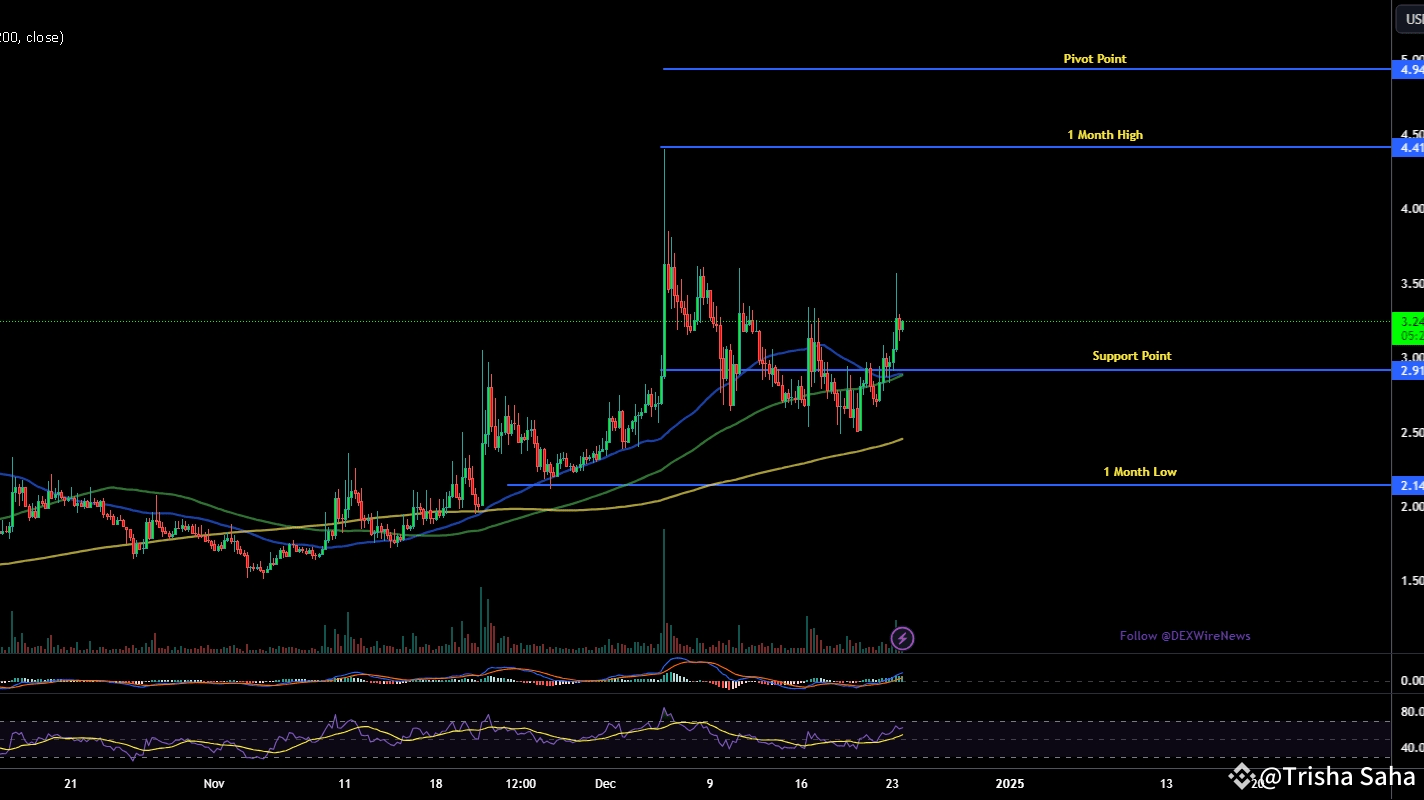 Breaking: Joe Biden Might Pardon Sam Bankman, Founder of FTX🔥🔥 | Trisha ...