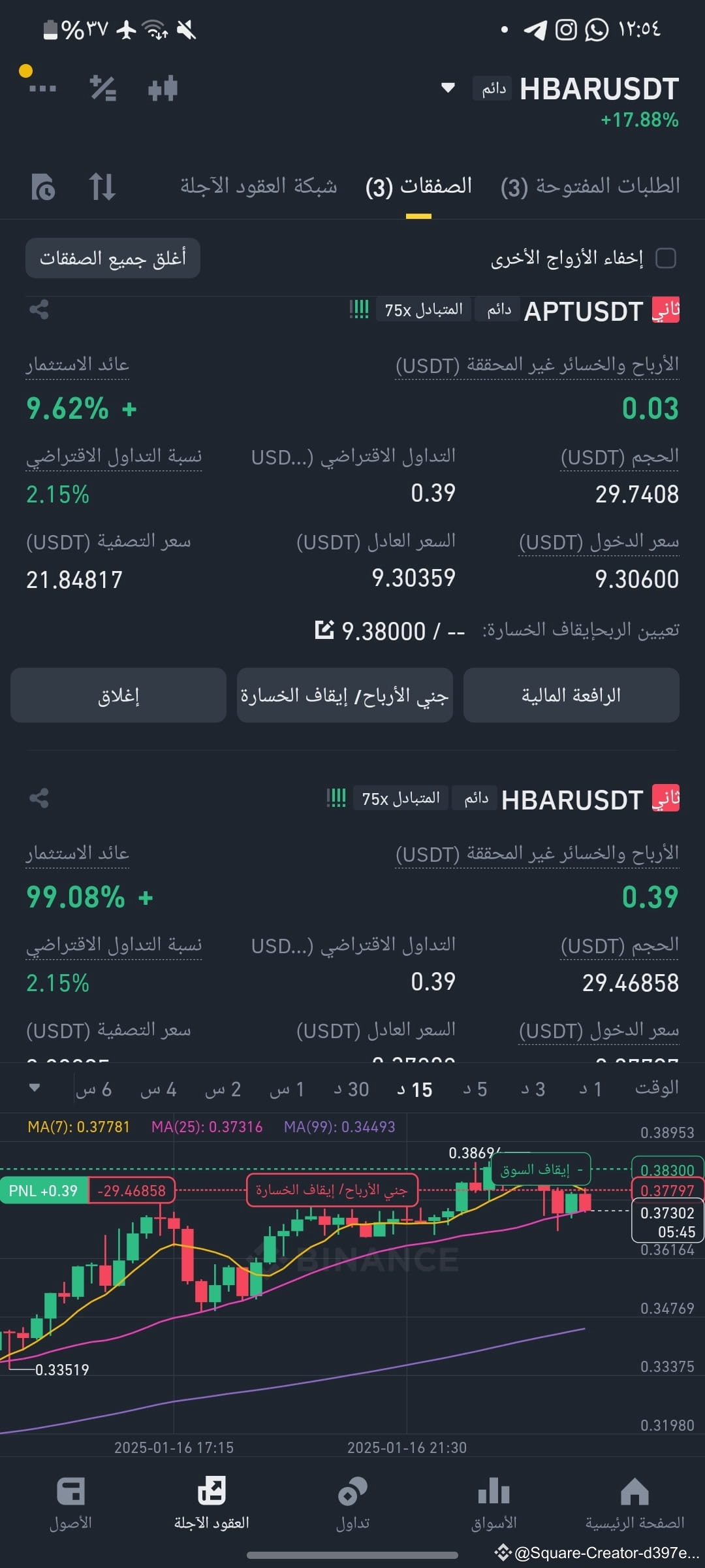 It will go down | Rosann Mongolo wCNi on Binance Square