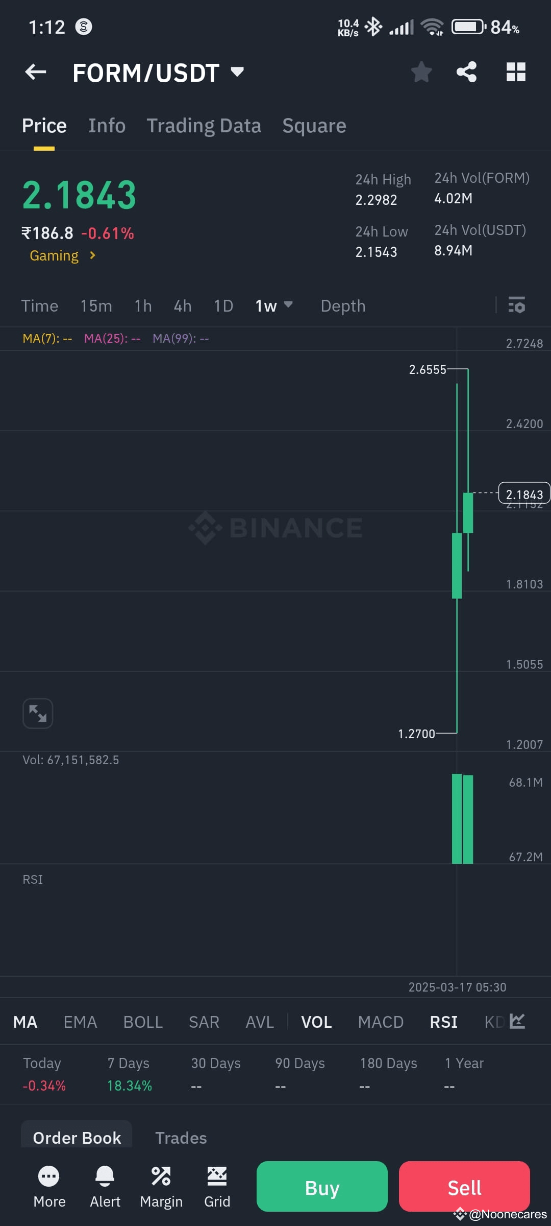 📈Trending BSC Coins That Could Shake Up the Market! 😵 The | Noonecares ...