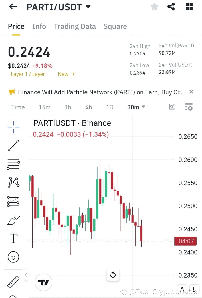 $PARTI I/USDT BULLISH REVERSAL LOADING – BUYERS READY TO PUS | Zoe_Crypto analyst on Binance Square