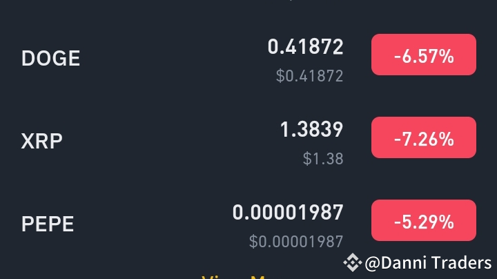 Market Overview: DOGE, XRP, and PEPE in Focus | Danni Traders on Binance Square