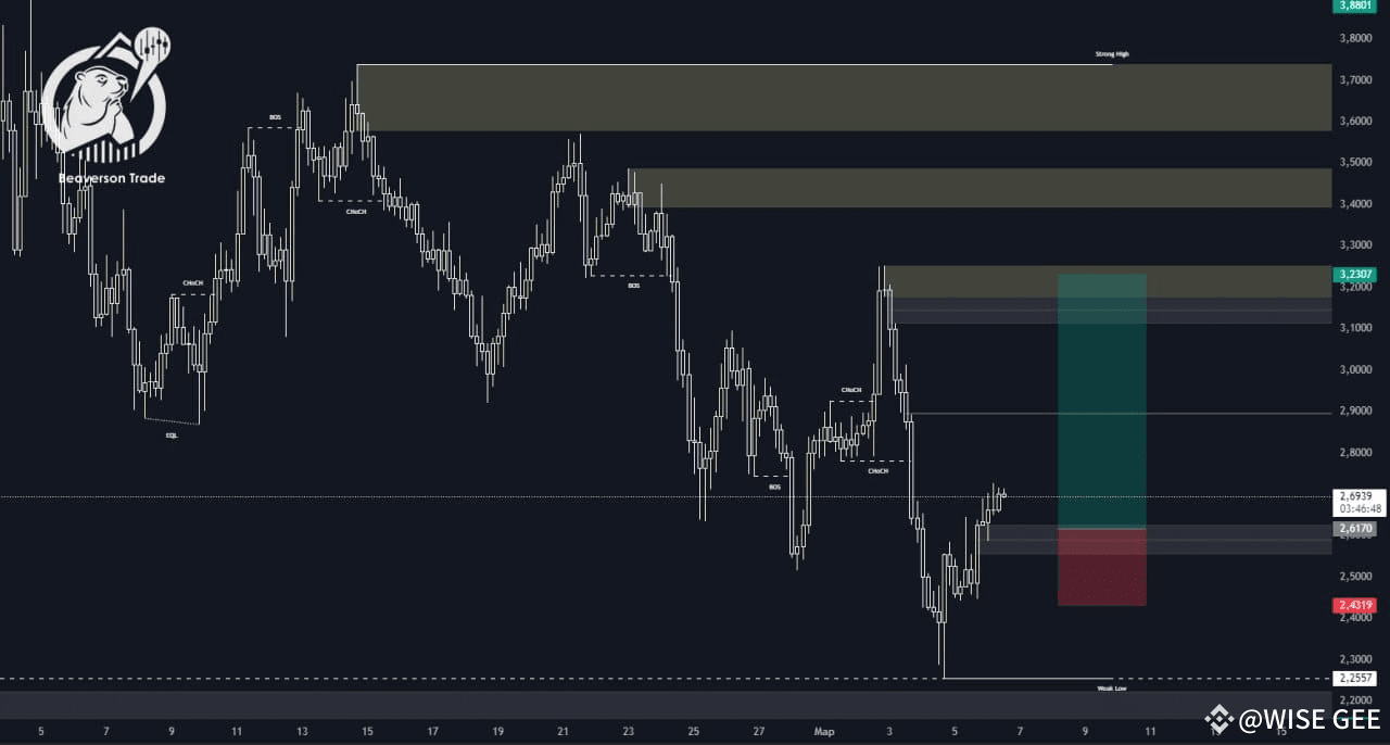 $SUI /USDT | LONG ⬆️ [Futures 18x leverage] ⚪️#Entry pri | WISE PUMPS ...