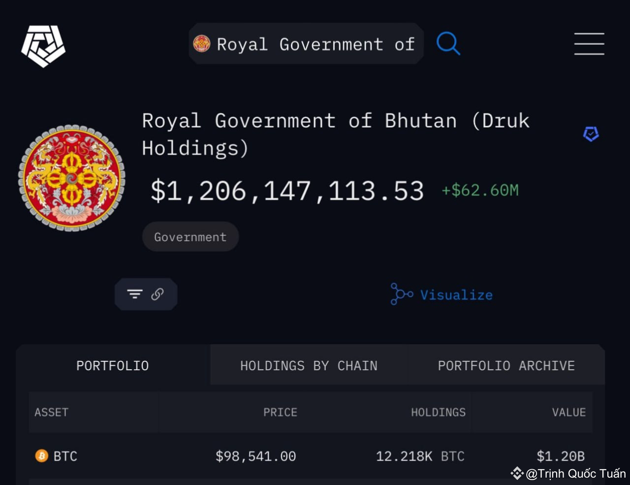 🇧🇹 Bhutanese monks are HOLDING 1.2 BILLION DOLLARS $BTC l | Trịnh Quốc Tuấn on Binance Square
