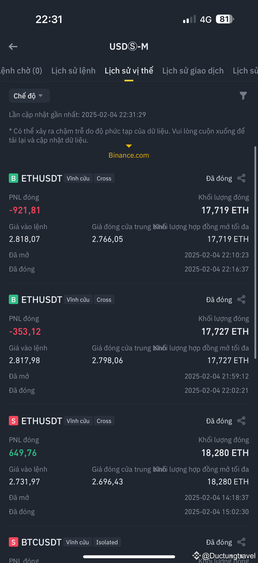 I do not understand how Binance liquidated my order while I ...