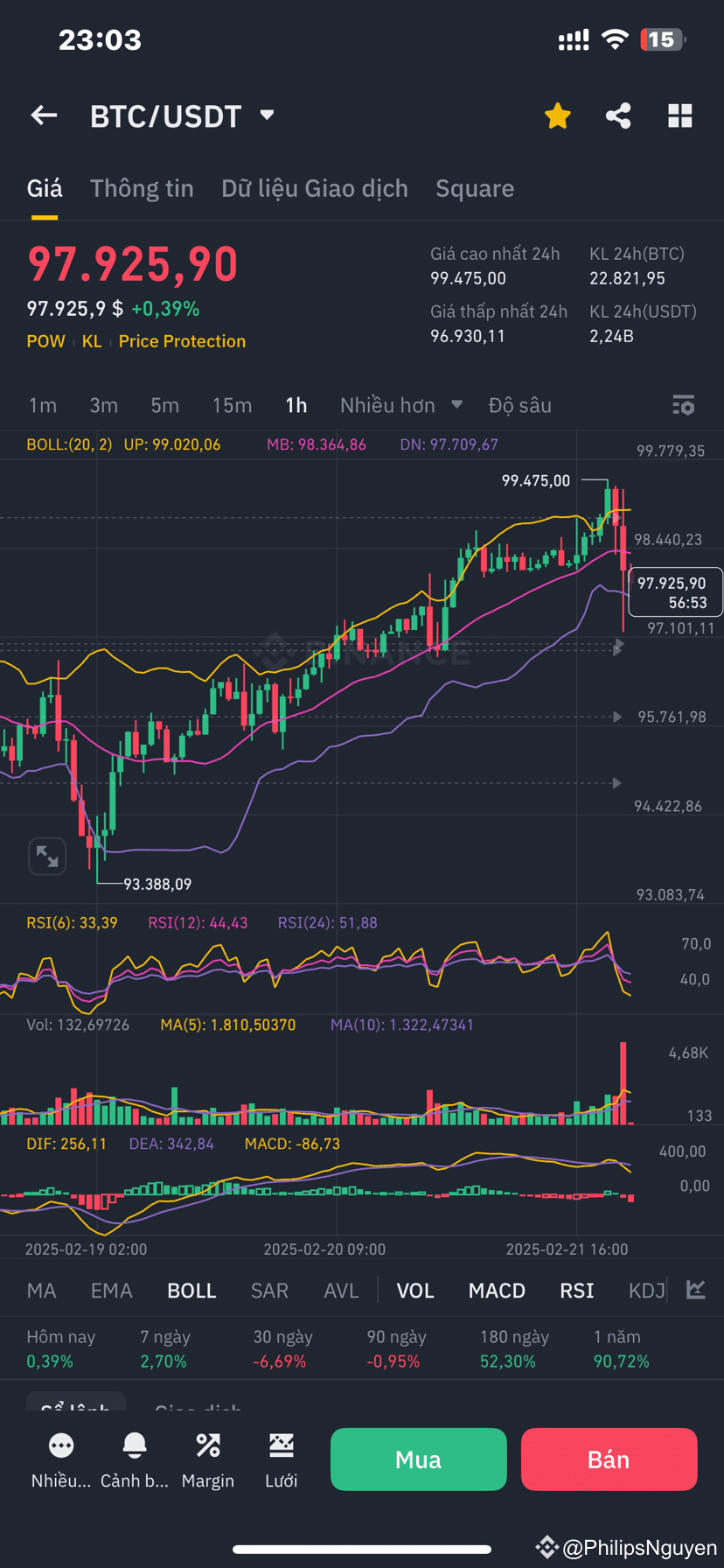 $BTC : Nay whose butt jumps off the bridge? Boss Teng gives | PhilipsNguyen on Binance Square