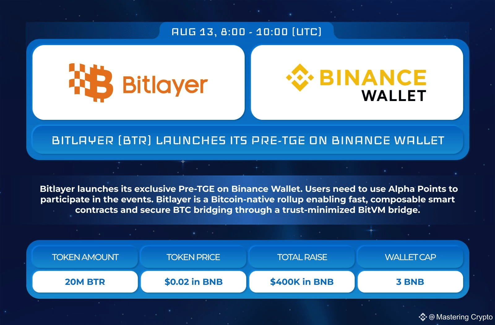 🚨 Why Bitlayer Pre TGE on Binance is Special and | Mastering Crypto on ...
