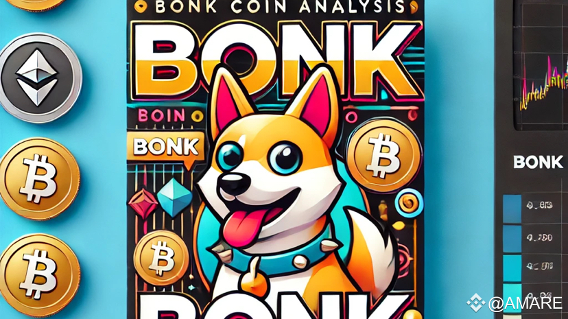 Bonk (BONK) coin analysis | AMARE on Binance Square
