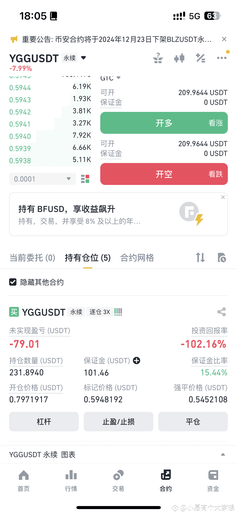 $YGG Is there any hope? Please give me some advice | 小愿有个大梦想 on Binance ...