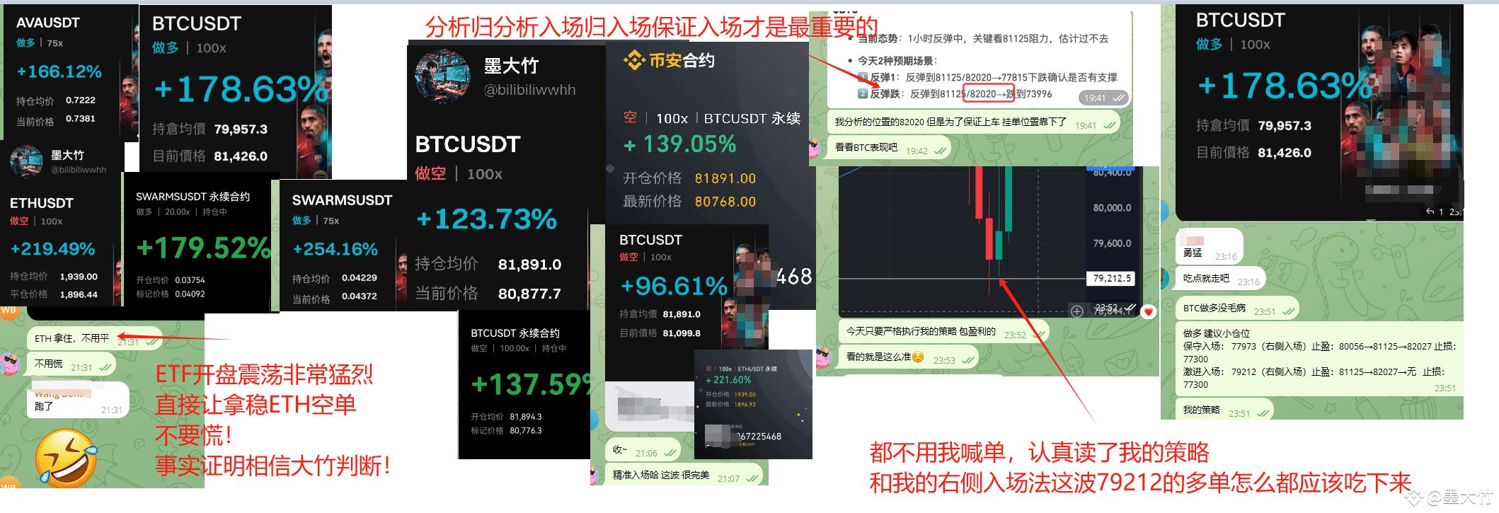 Dazhu is awesome!!! Both long and short positions are steadi | 墨大竹 on ...