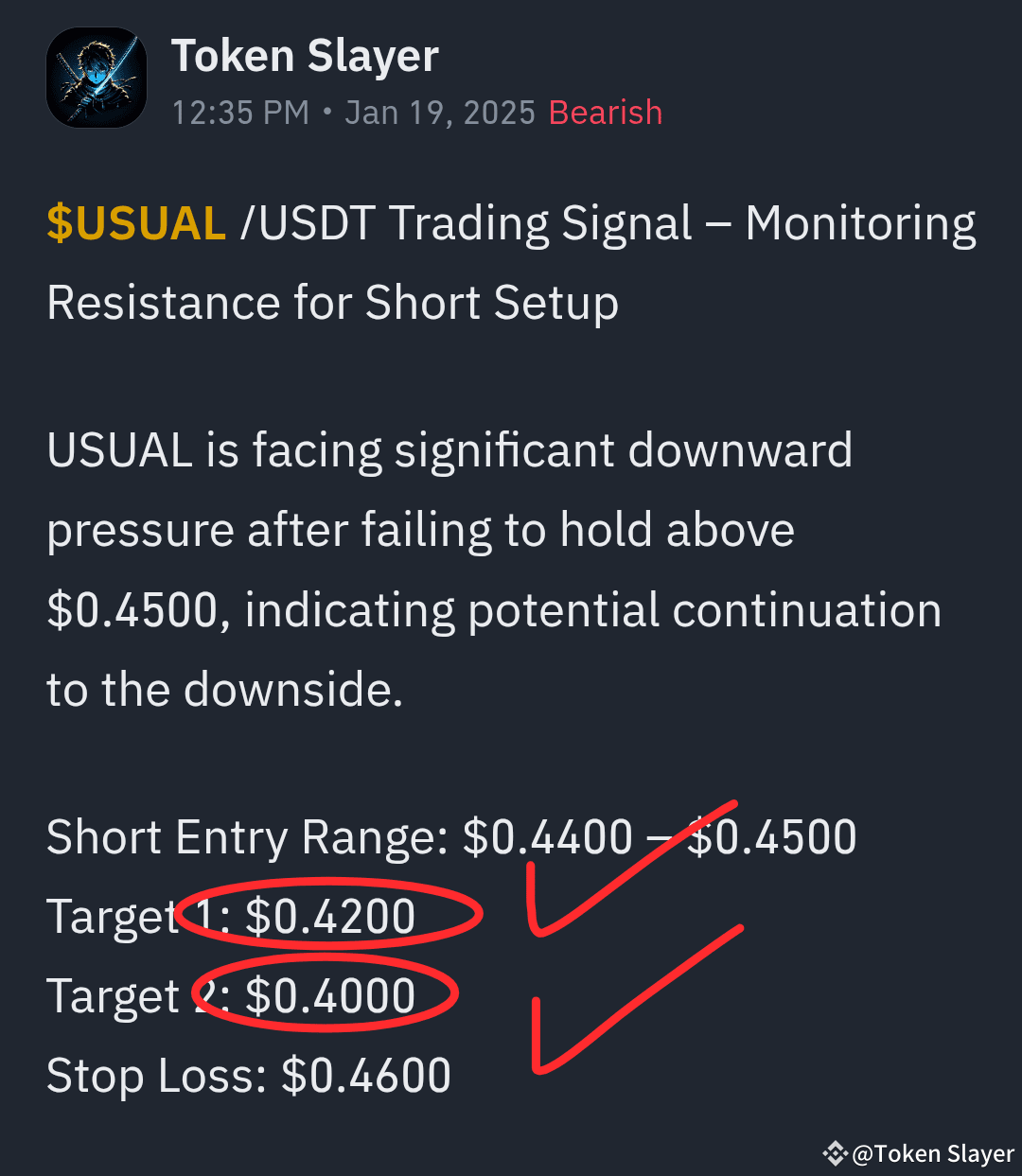 💵$USUAL Short - Signal Provided 4 hours before from now h | Token Slayer on Binance Square
