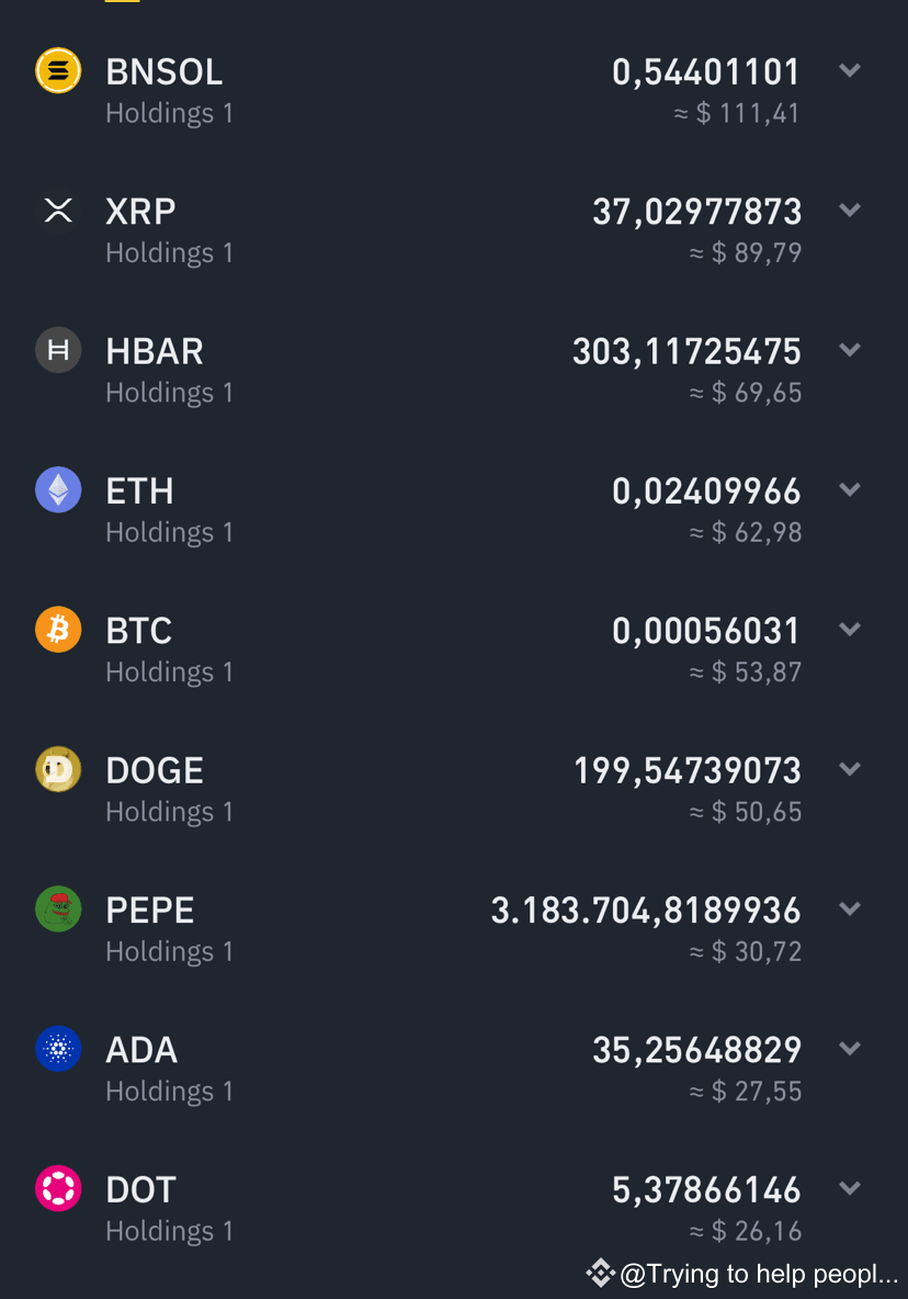 What do you think about this asset distribution? | CRYPT0 EXPERIENCE on ...