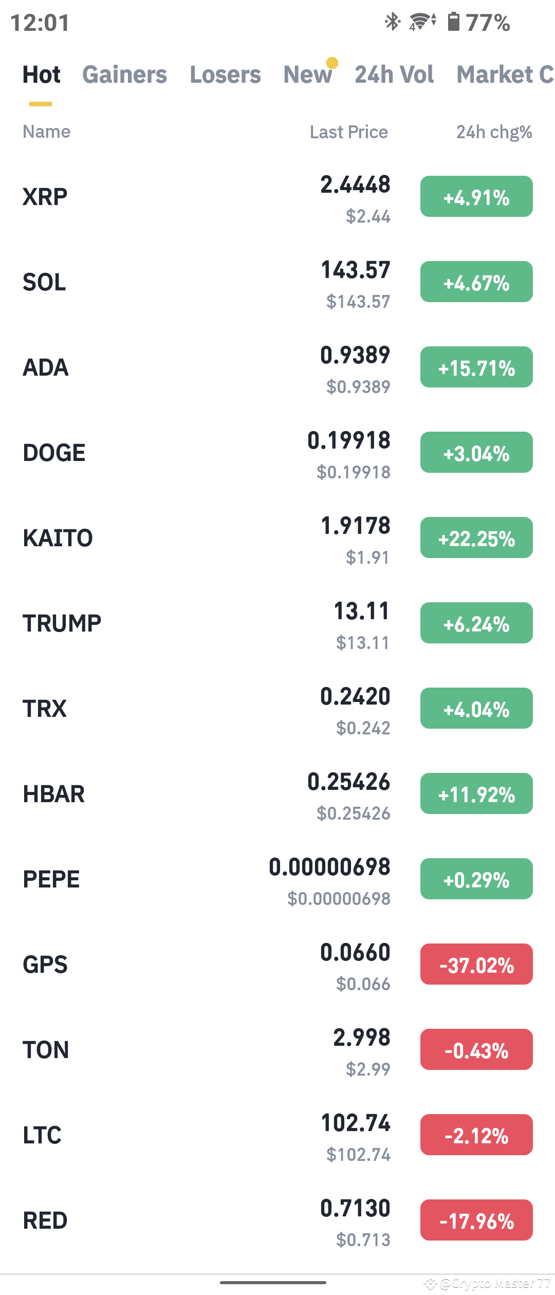 $PEPE It looks like you're tracking PEPE/USDT, currently | Crypto Master 77 on Binance Square