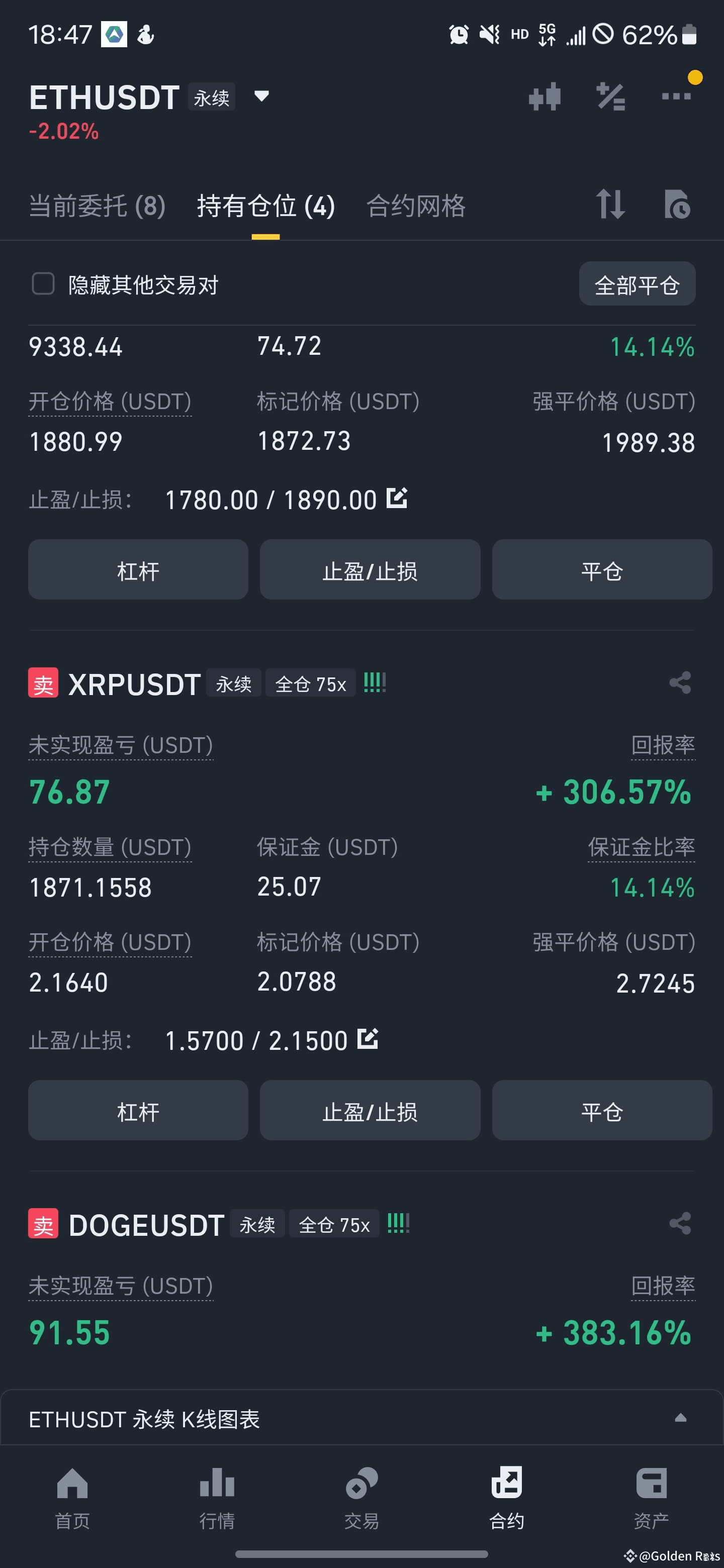 Can this performance bring single $BTC | Golden Rats on Binance Square