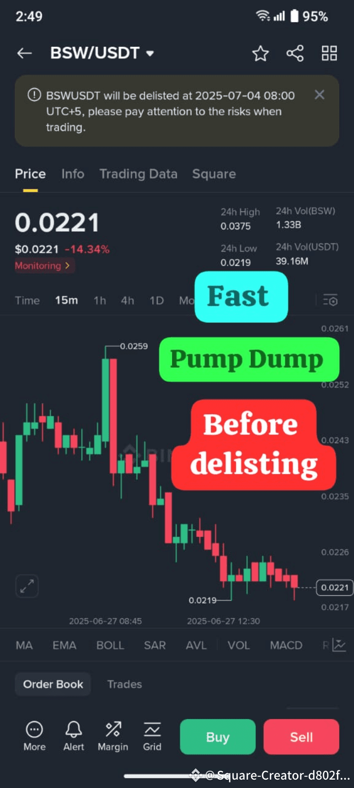 $BSW Before delisting coin pumps and dumps faster than nor | GAME CHANGER on Binance Square