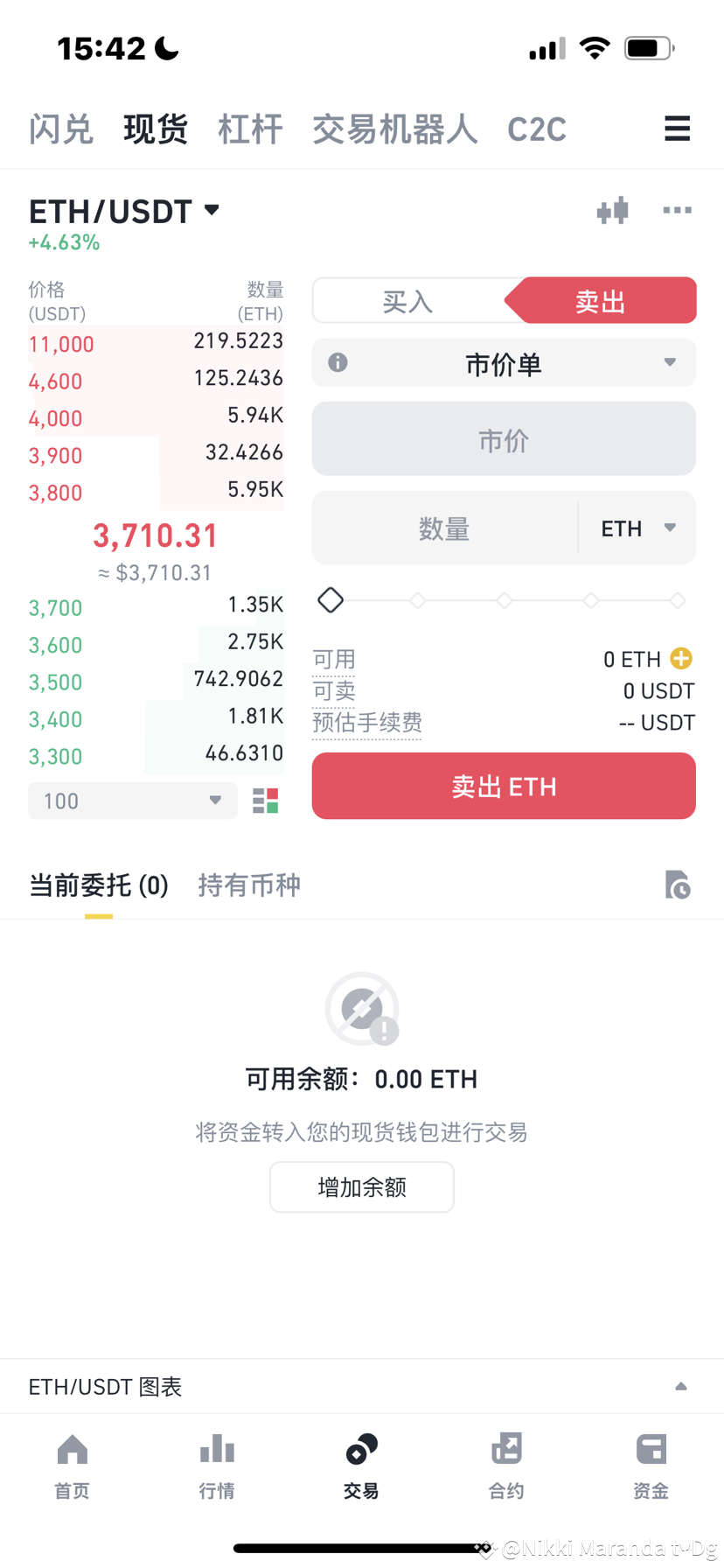 $ETH 3400 rush down | 铭记 731 on Binance Square