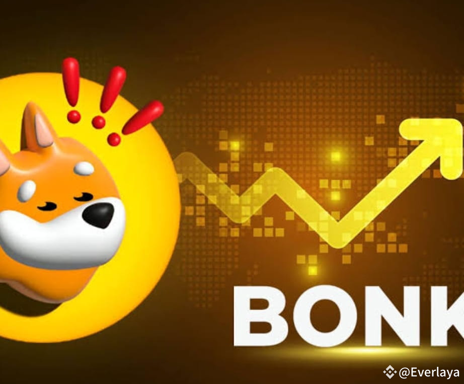 Bonk burns 2.025 trillion tokens worth $34.41 million, reduc | Everlaya ...