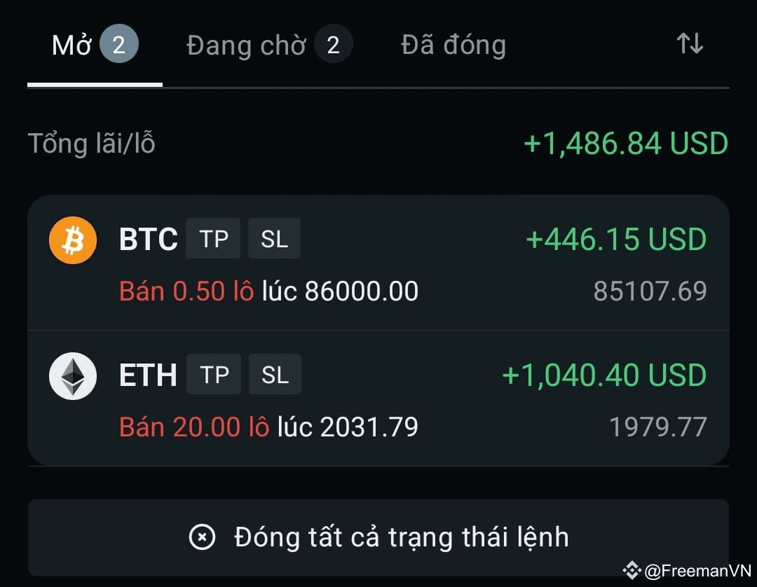 $BTC Morning entry, afternoon profit taking mockingly 😗 | FreemanVN on ...