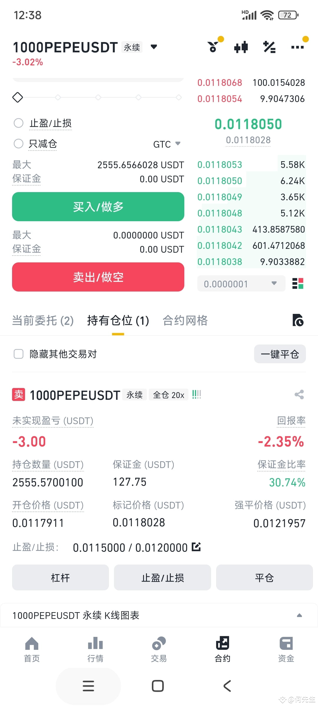 If pepe is going to fall, then let it fall quickly! The mark | 何先生 on ...