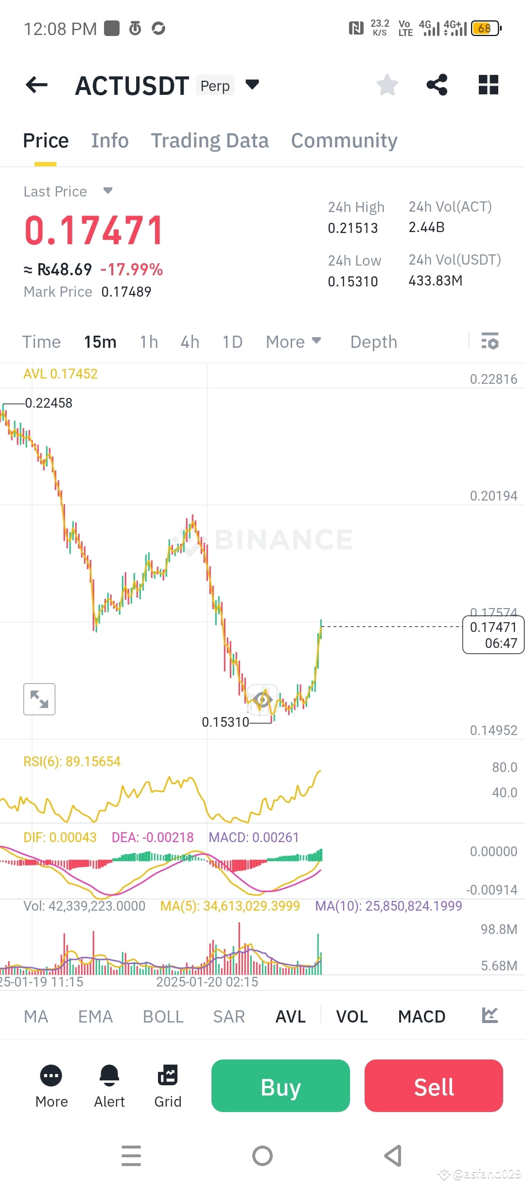 #ACT is a a scam coin when BTC fall down it decreases too mu ...